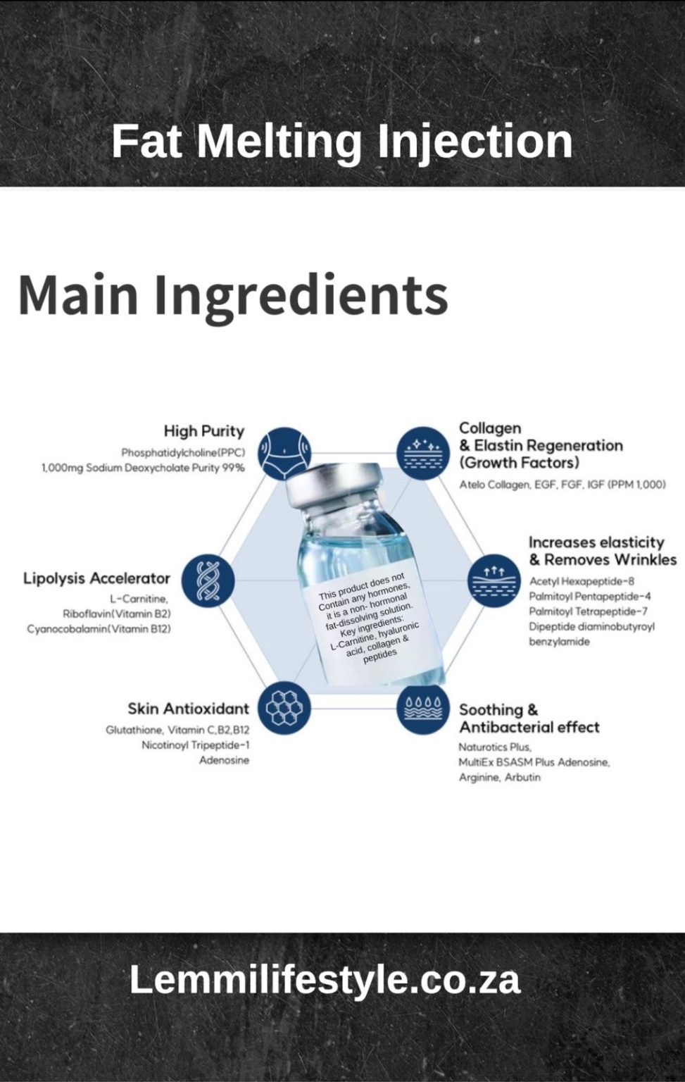 Fat Melting Injections - Lemmi Lifestyle